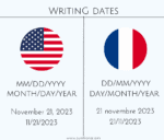 A simple guide on how to write dates in French