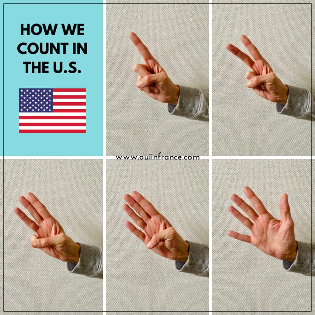 5 Ways France & the U.S. use numbers differently