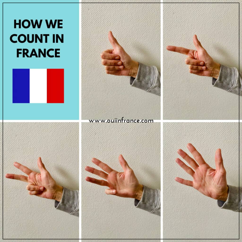 5 Ways France & the U.S. use numbers differently